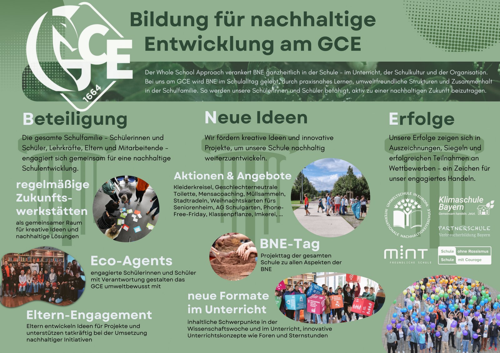 BNE - Bildung für nachhaltige Entwicklung | GCE Bayreuth